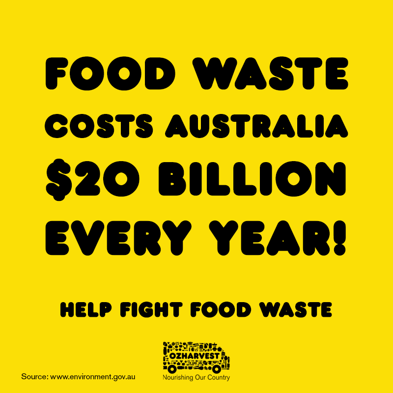 Australia’s National Food Waste Strategy: Halving Australia’s Food ...